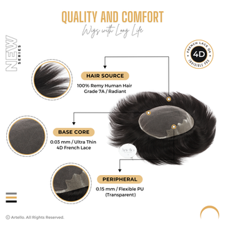 Artello FRENCH LACE Q6 Hair Patch for Men, 4D French Lace, 100% Remy ...