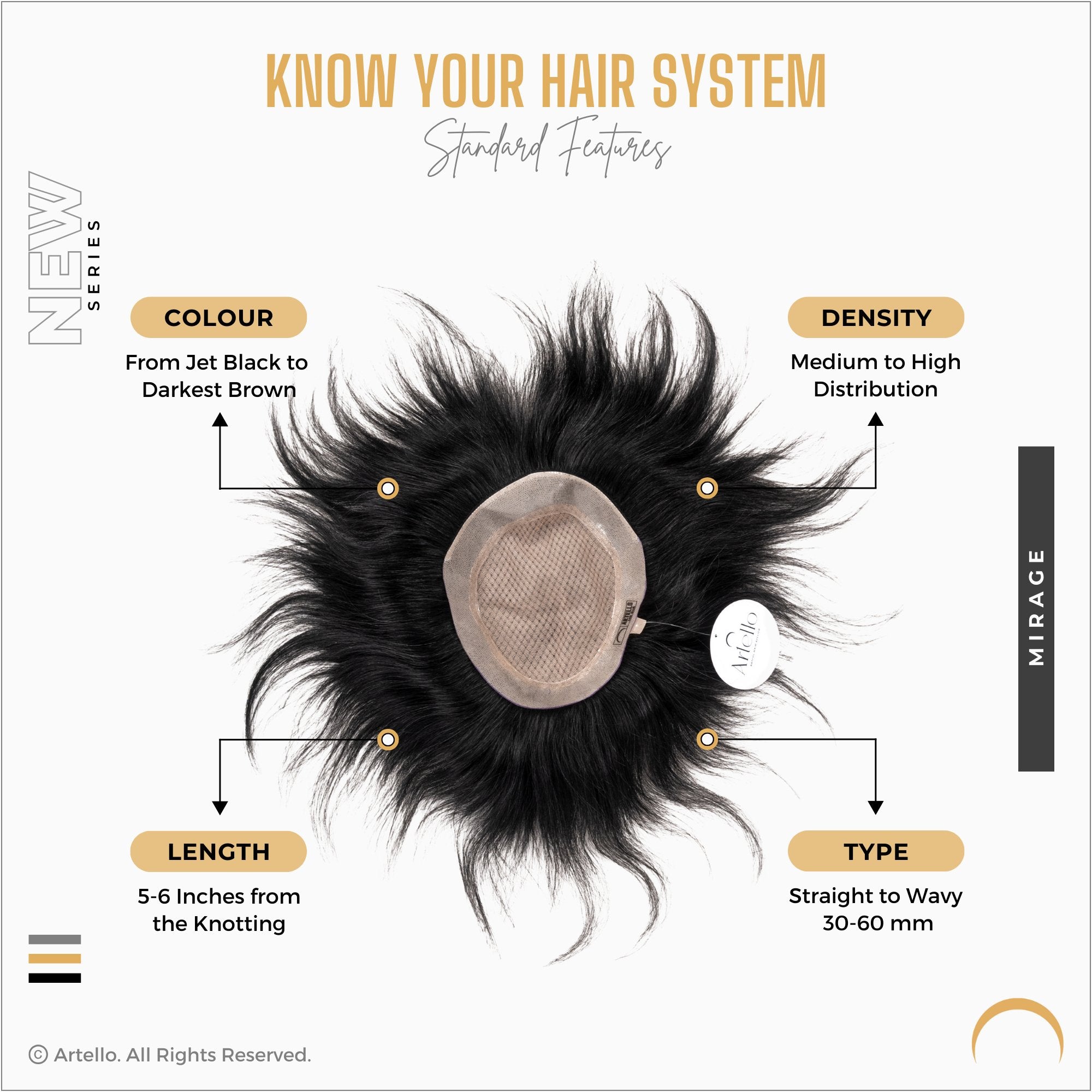 Artello SILK MIRAGE Smart Hair Patch for Men, Softest Double Layer Hair ...